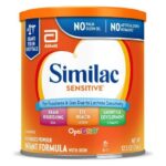 Infant and Child Nutrition Information - Louisiana WIC